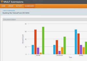 Vault Submissions Product Brief | Veeva Systems APAC Site