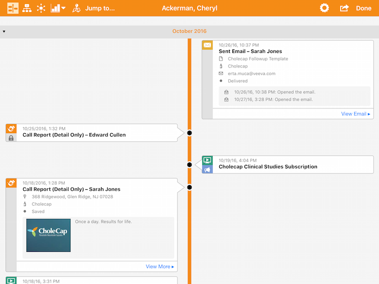 Providing the 360-Degree View Customers Have Always Wanted | Veeva ...