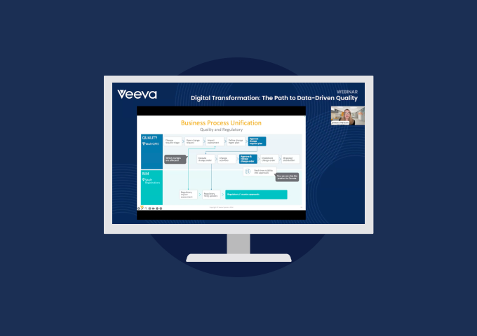 Digital Transformation: The Path to Data-Driven Quality | Veeva Systems Europe