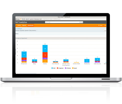 Quality Document Mgmt.& Cloud EDMS Vault QualityDocs | Veeva