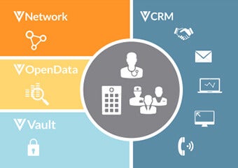 Veeva Commercial Cloud Product Brief | Veeva