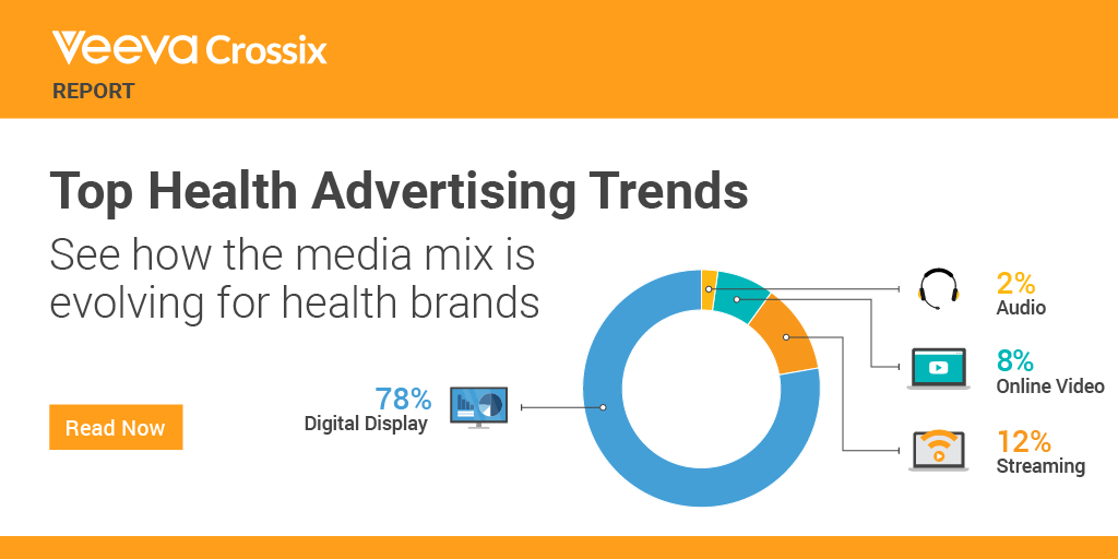 Top Health Advertising Trends: Multicultural Campaigns Up 66% ...