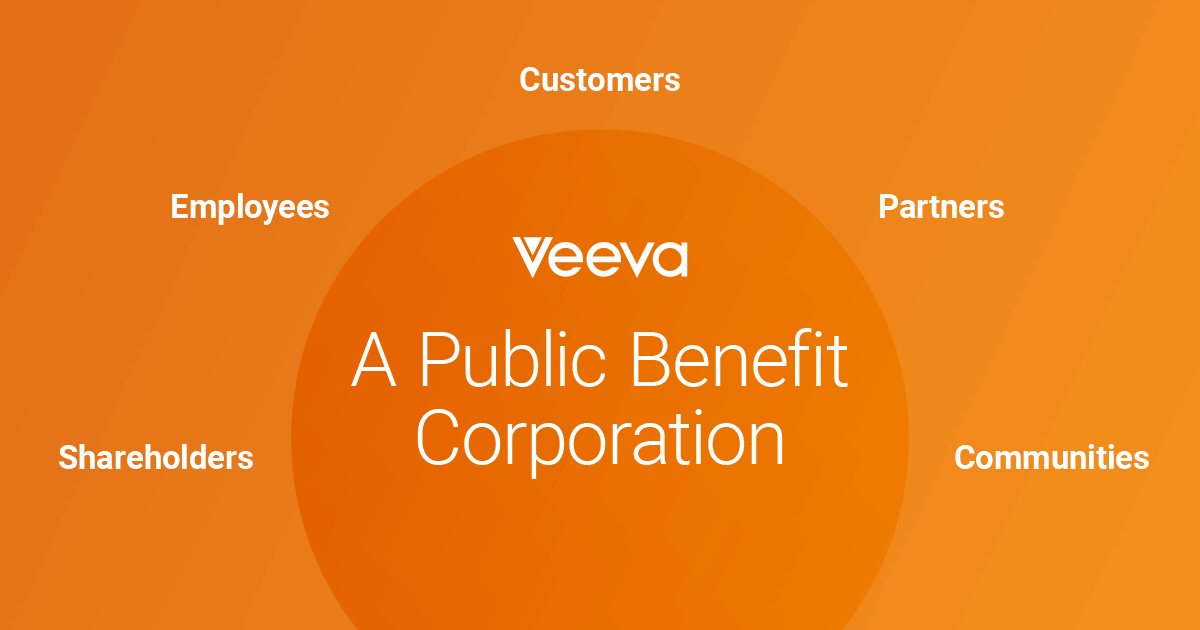 2025 Veeva Public Benefit Corporation Report | Veeva