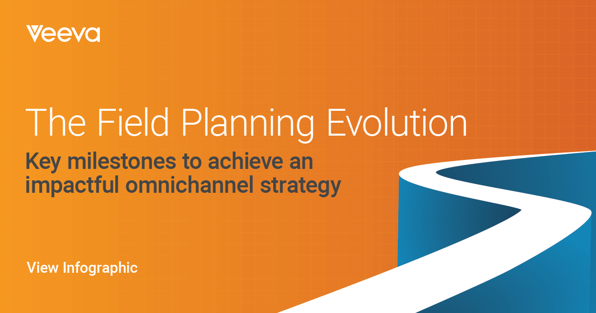 Evolution of Field Planning | Veeva