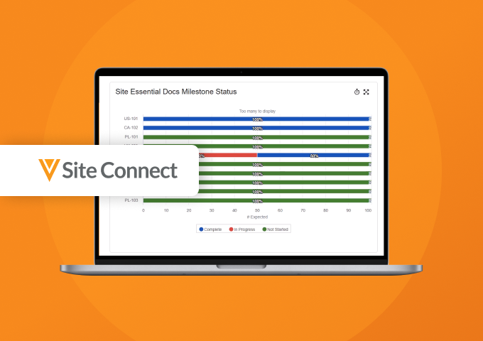 Site Connect Automatic Document Exchange Feature | Veeva