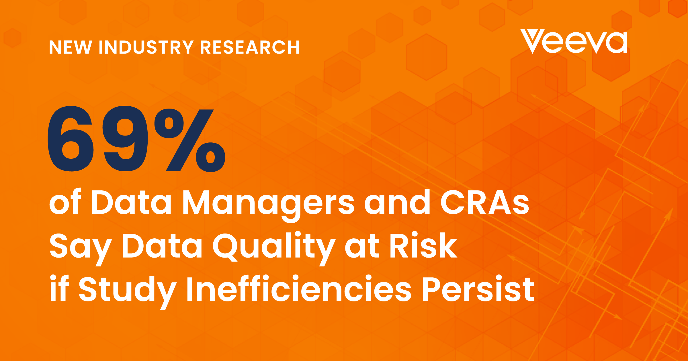Industry Research Finds Two-Thirds of Clinical Data Managers and CRAs Believe Current ...